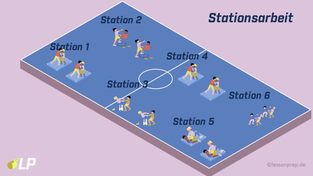 Ringen und Kämpfen Stunde 2 kostenlos - Lessonprep
