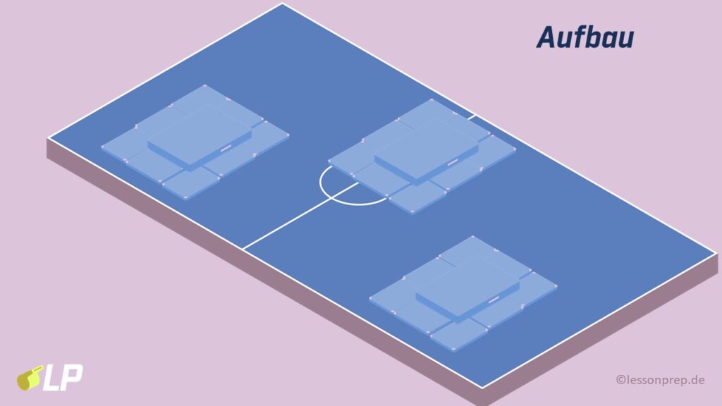 Ringen und Kämpfen Stunde 5 kostenlos - Lessonprep