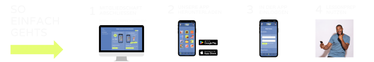 Kostenlos - Lessonprep