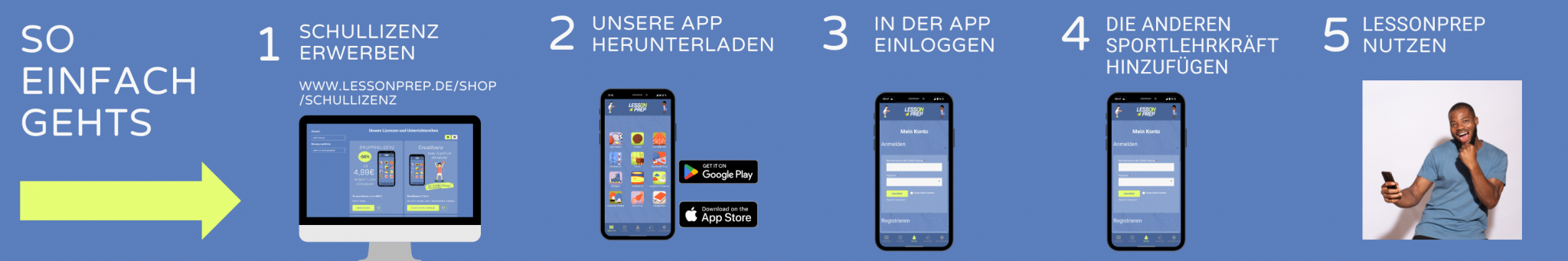 Schullizenz – Lessonprep