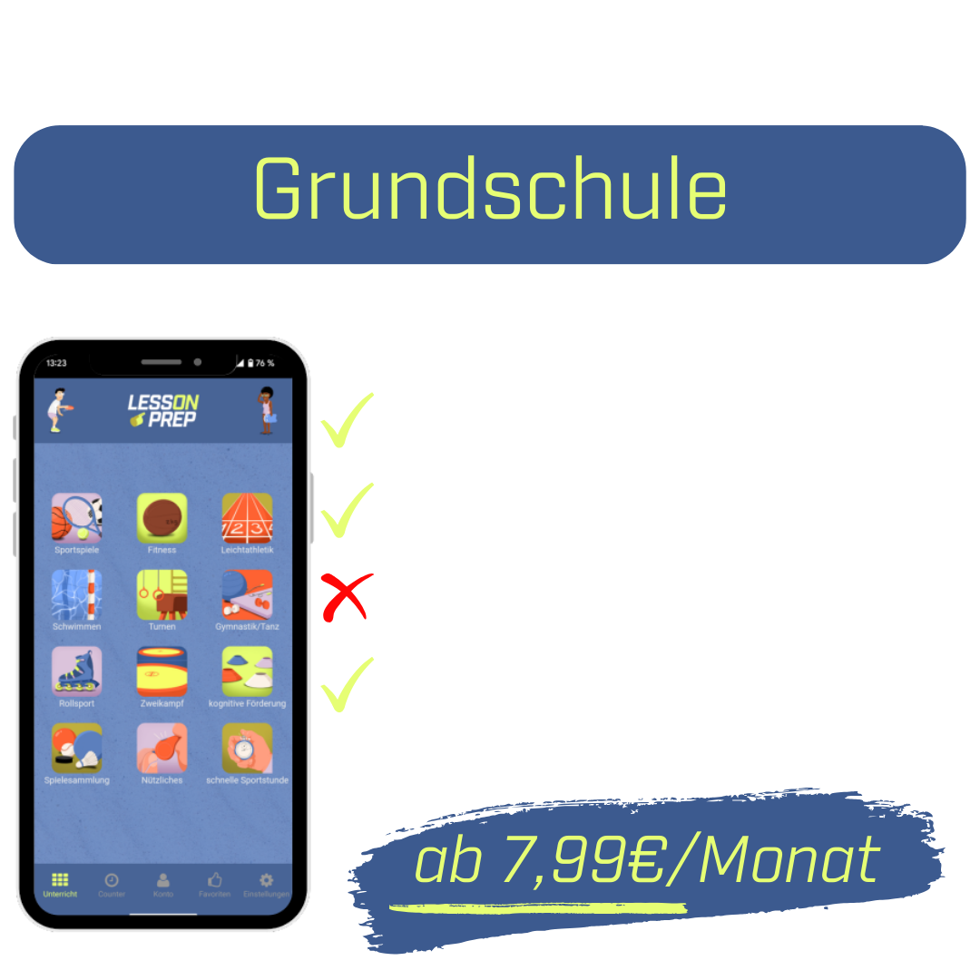 Mitgliedschaft (Grundschule, 1 Monat) – Lessonprep